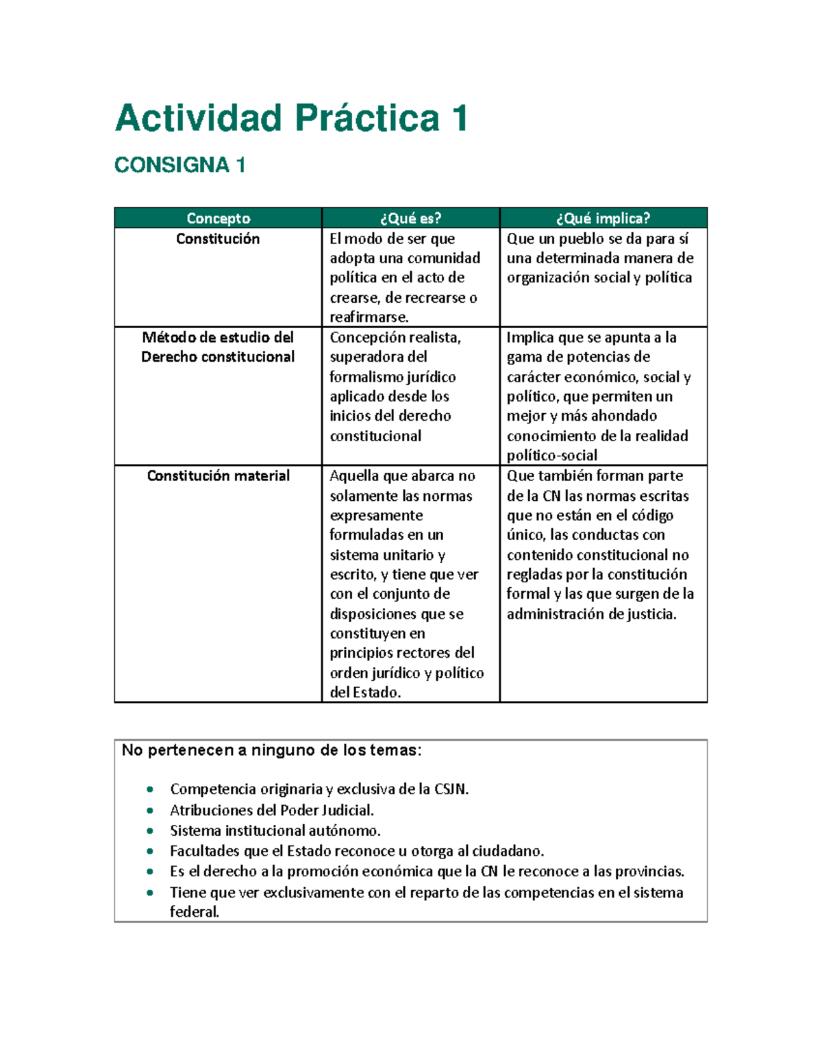AP1 - Consigna 1 - Resolución - Warning: TT: undefined function: 32 Warning: TT: undefined ...