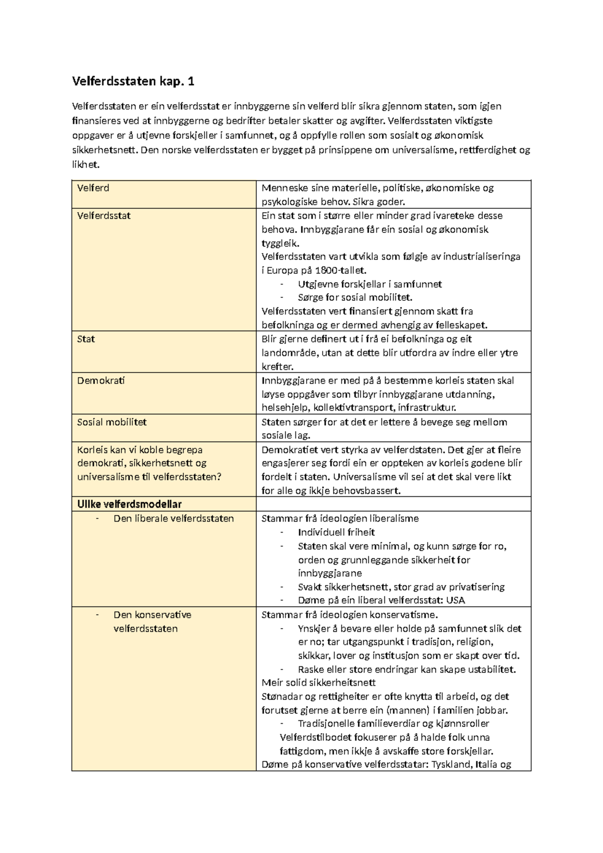Kap 1, 2 og 3 velferdsstaten - Velferdsstaten kap. 1 Velferdsstaten er ein velferdsstat er - Studocu
