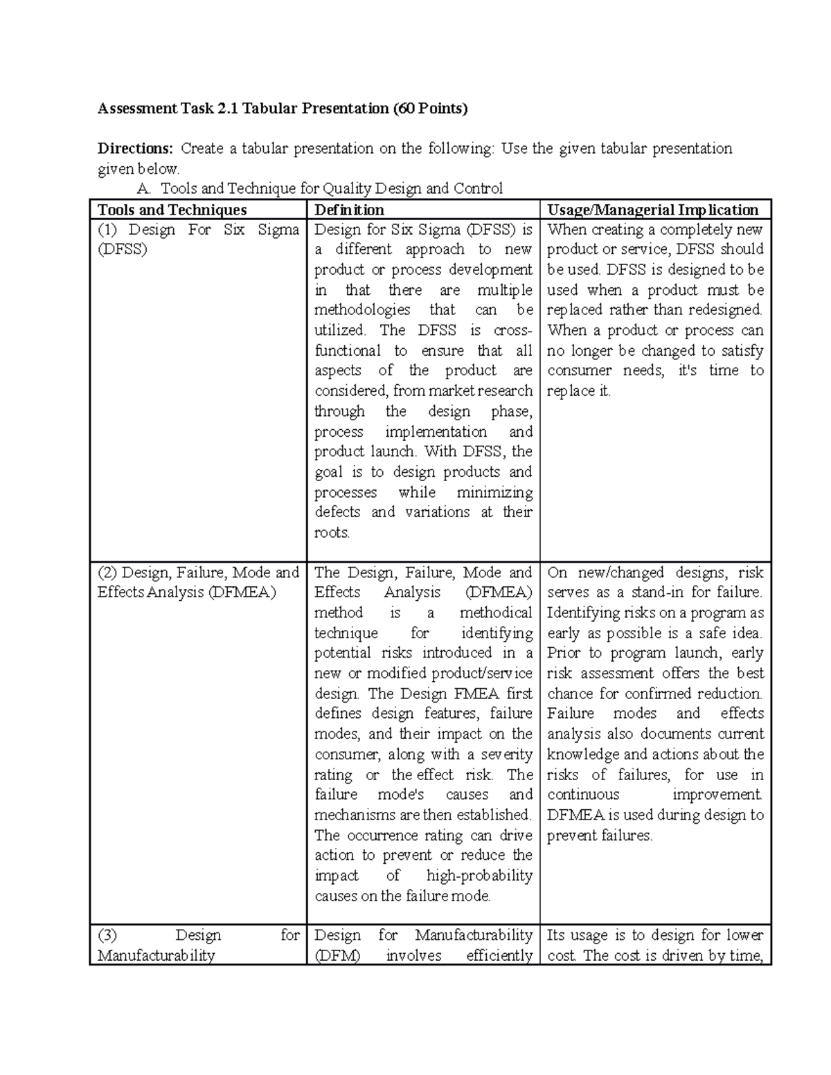 Business Management Tabular Presentation 2 - Assessment Task 2 Tabular ...