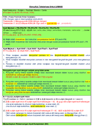 Forum Bahasa Melayu - enjoy - Pengerusi : Duduk di bawah pohon bidara ...