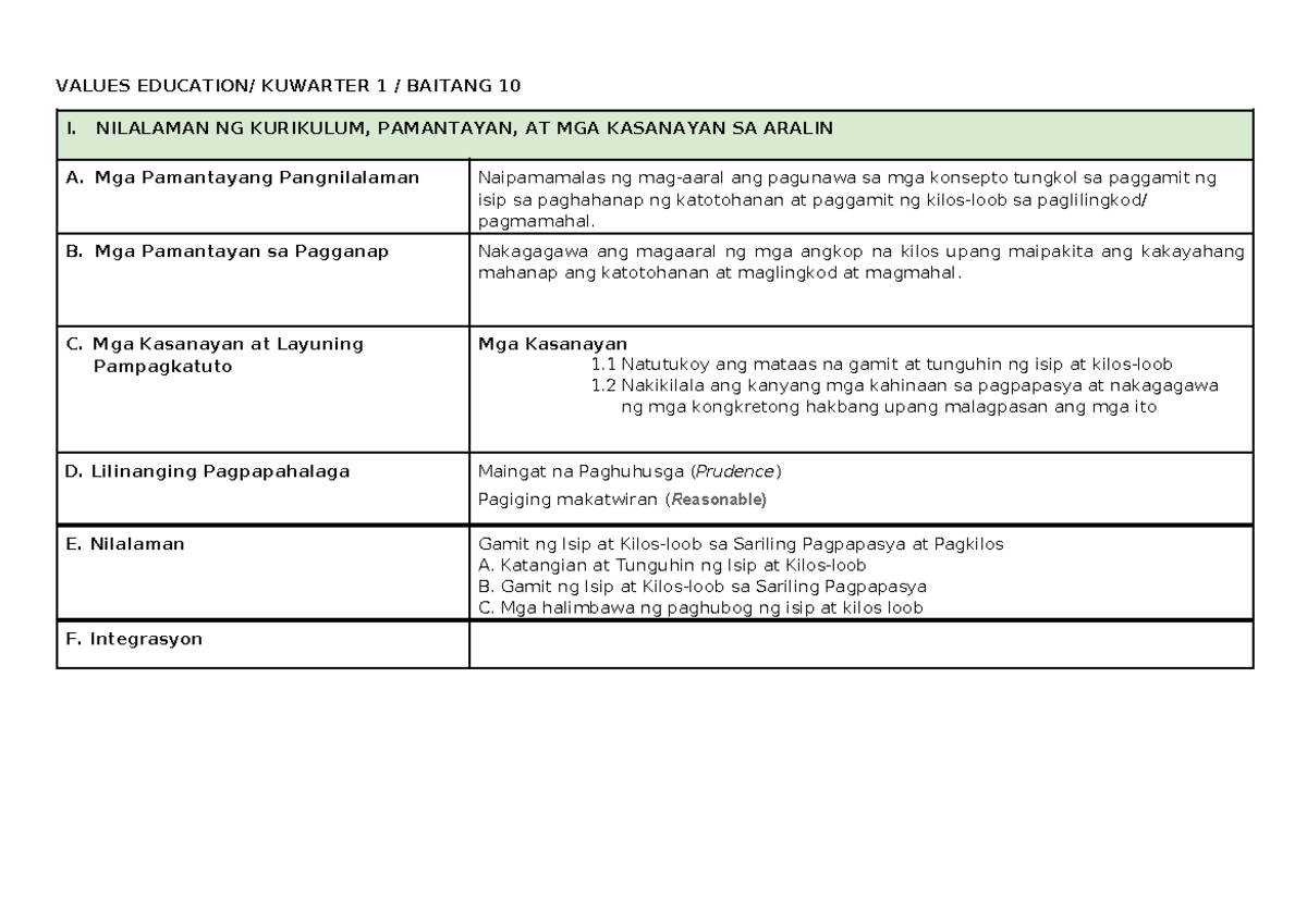 Dlp week 1 - lesson plan - VALUES EDUCATION/ KUWARTER 1 / BAITANG 10 I ...
