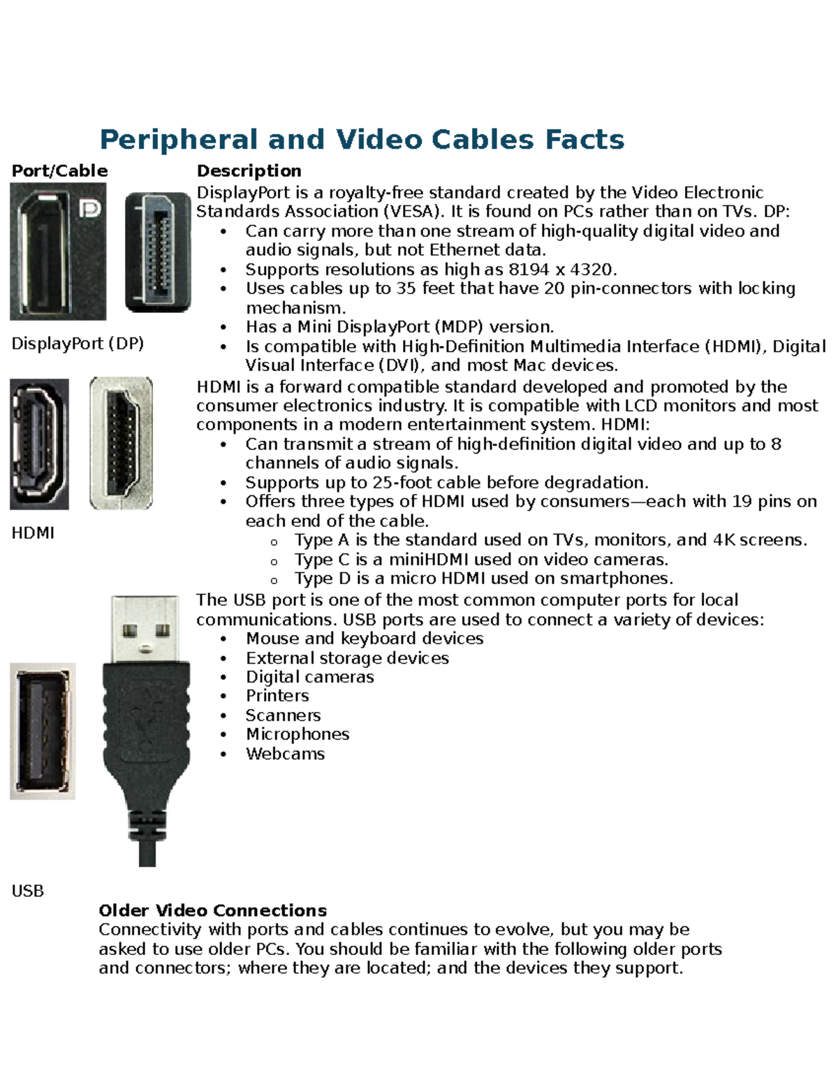 Peripheral and Video Cables Facts - Peripheral and Video Cables Facts ...
