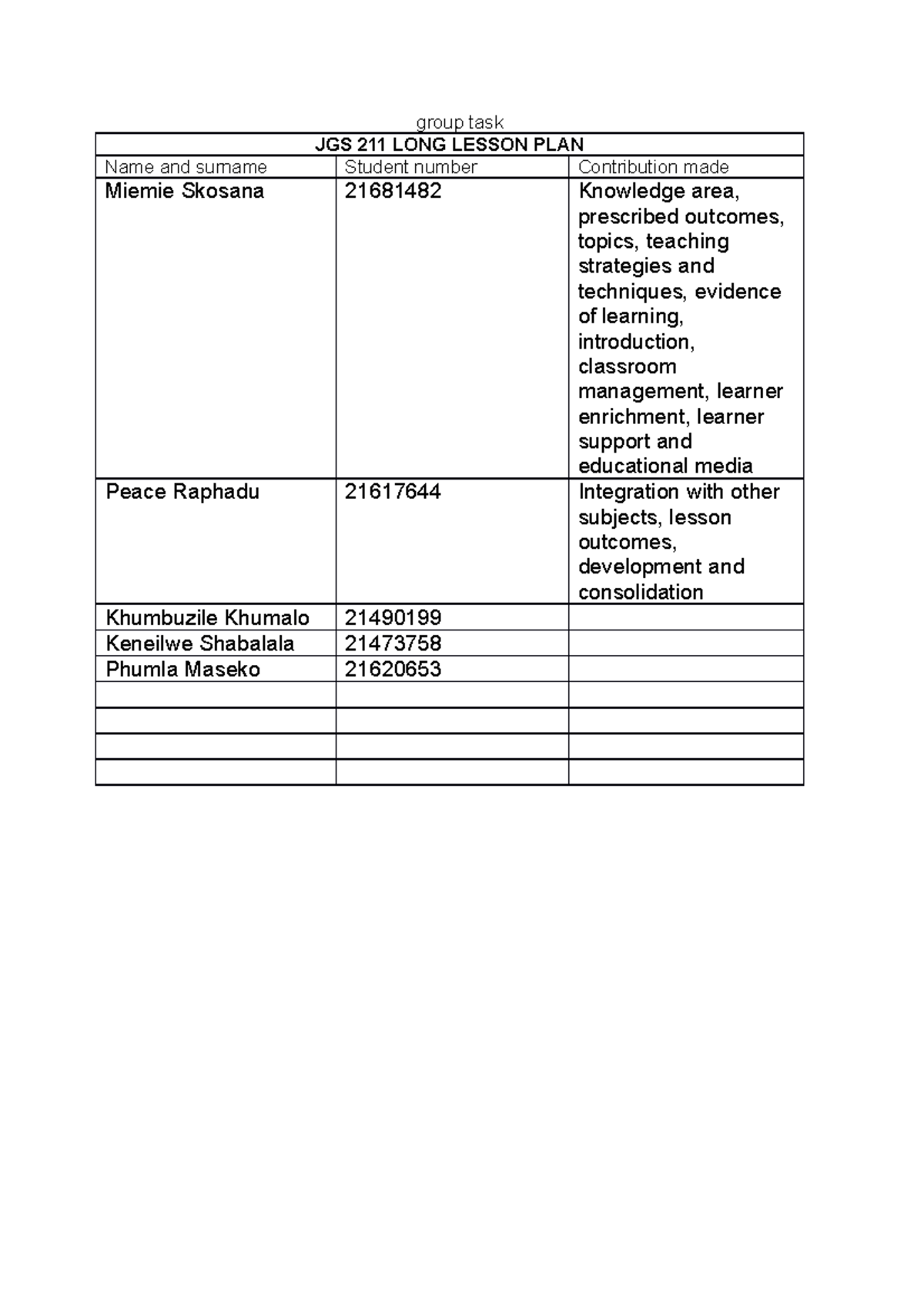 JGS211 LONG Lesson PLAN( number frieze) - group task JGS 211 LONG ...