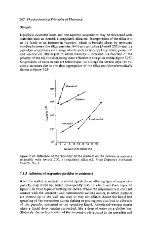Physicochemical Principles of Pharmacy-27 - In a completely ...