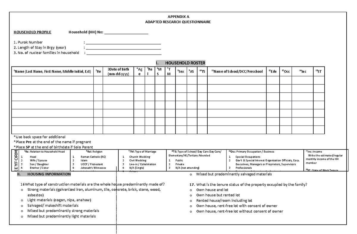 Sample of Needs-Assessmnt- Sample - APPENDIX A ADAPTED RESEARCH ...