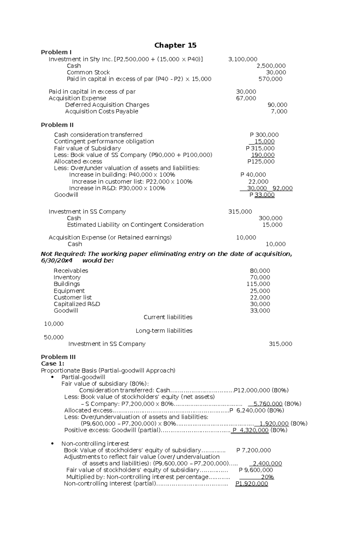 Advanced-Accounting-Part 2-Dayag-2015-Chapter-15 - Chapter 15 Problem I Investment in Shy Inc ...