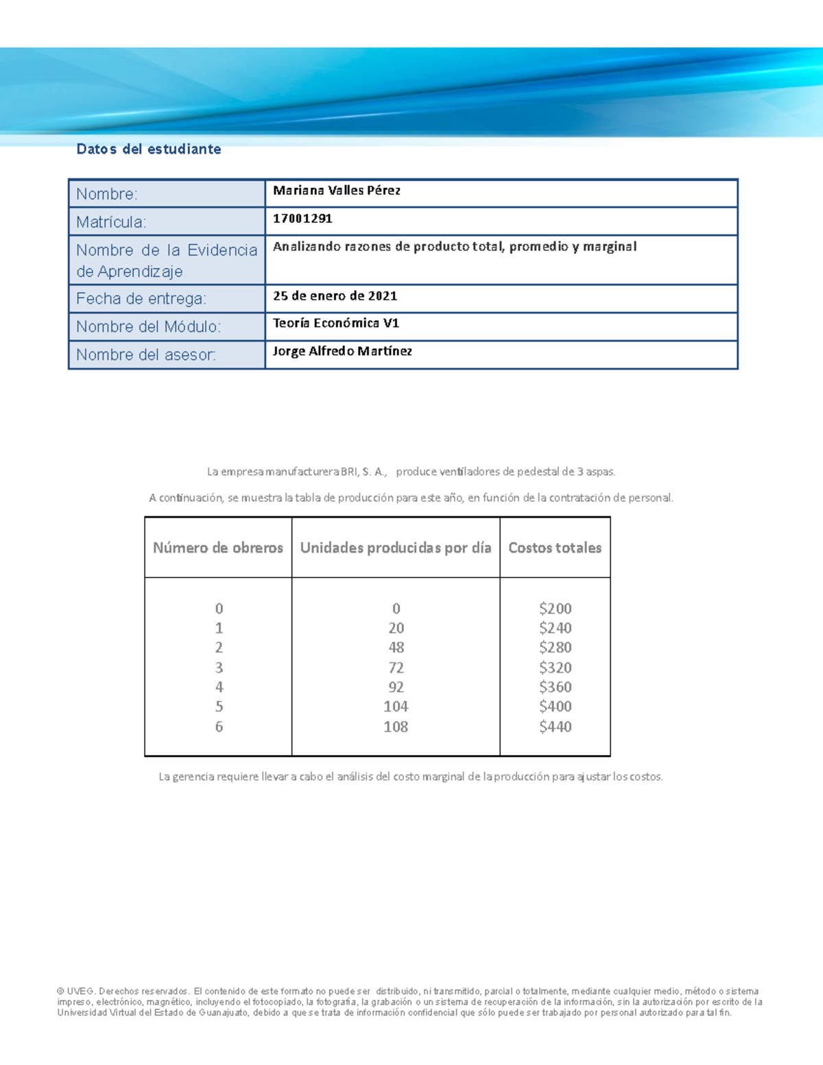 Analizando razones de producto total - Datos del estudiante Nombre ...