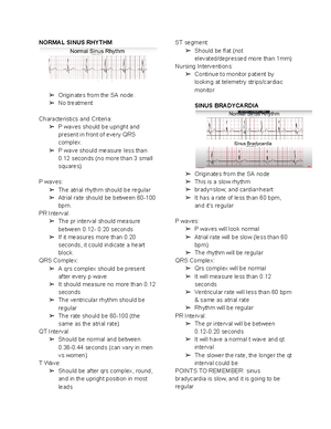 Pediatric Vital Signs by Age Charts and Ranges - Medical Author: John ...