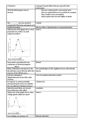 Lab1 - PREPARATION OF EUGENOL FROM CLOVES SCC2211 Organic Chemistry - PREPARATION OF EUGENOL ...