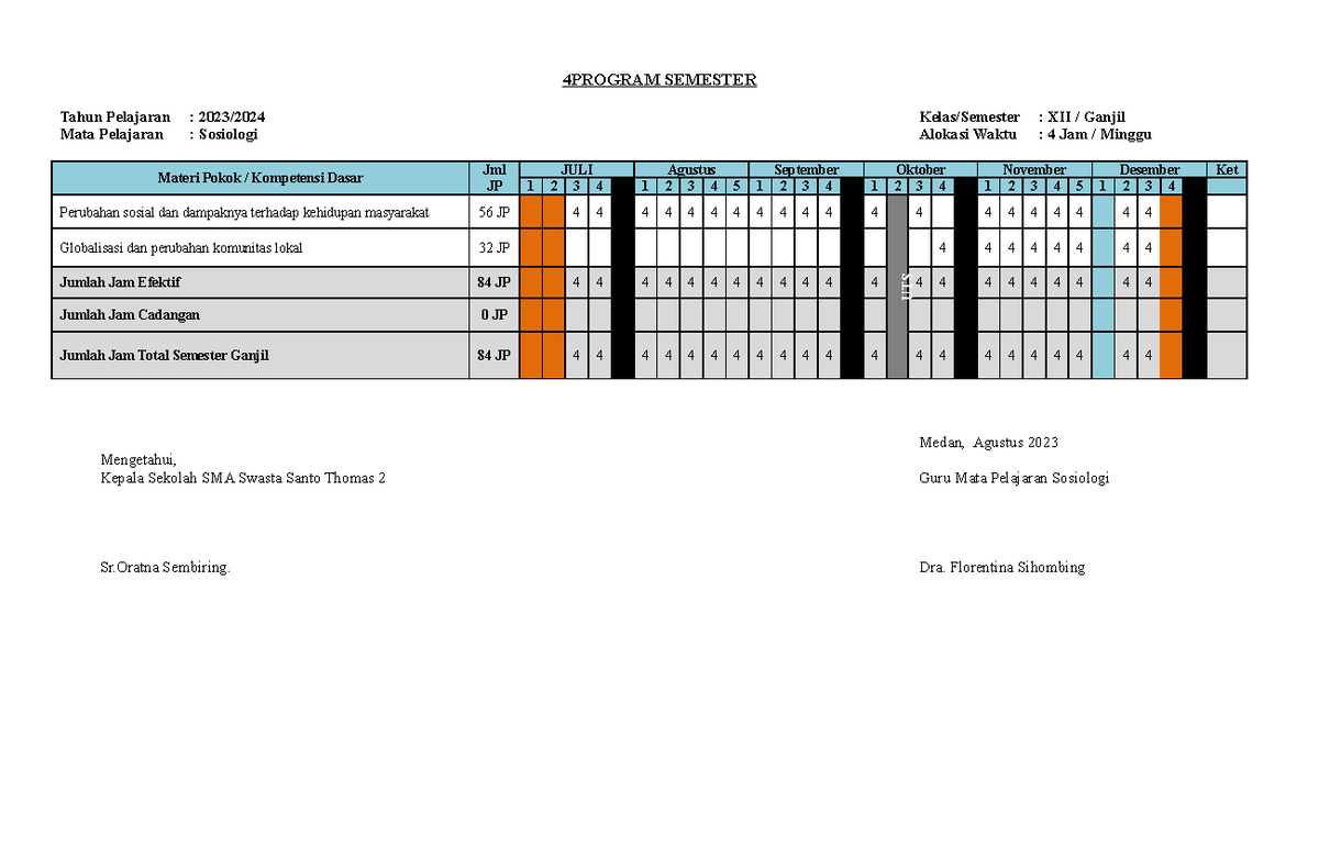 9. Program Semester 2002 3-2024 - 4 PROGRAM SEMESTER Tahun Pelajaran : 2023/2024 Kelas/Semester ...