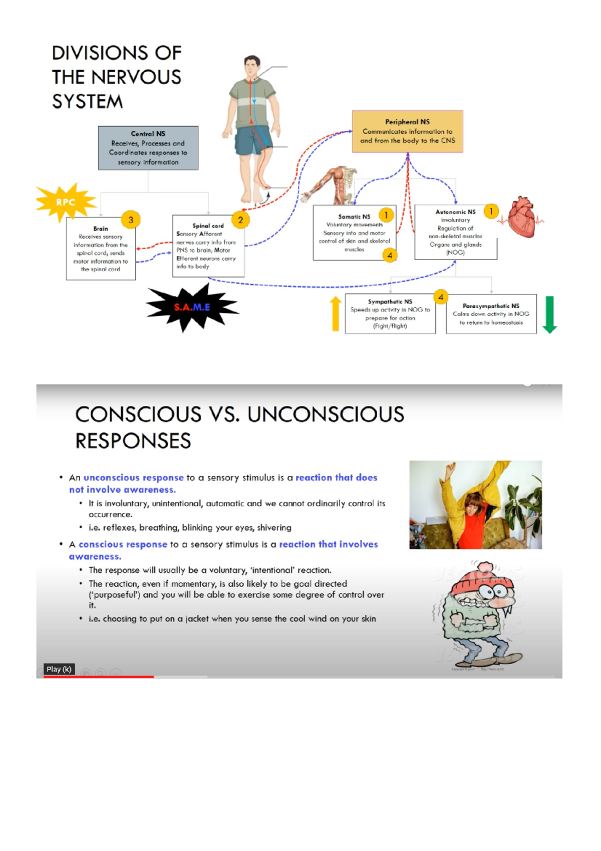 Psych revsion posters unit 3 AOS 1 - H345 - Studocu