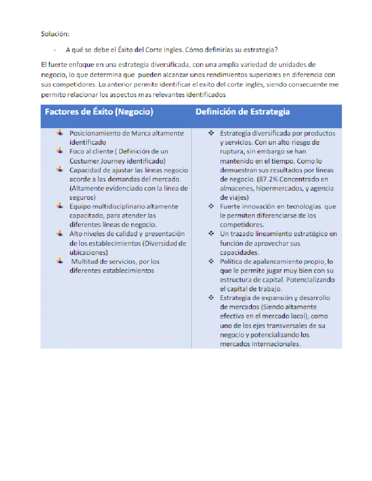 Ejemplo caso scrid - RESUMEN - bmanagement - Studocu