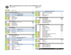 LEED v4 for Neighborhood Development Checklist - LEED v4 for ...