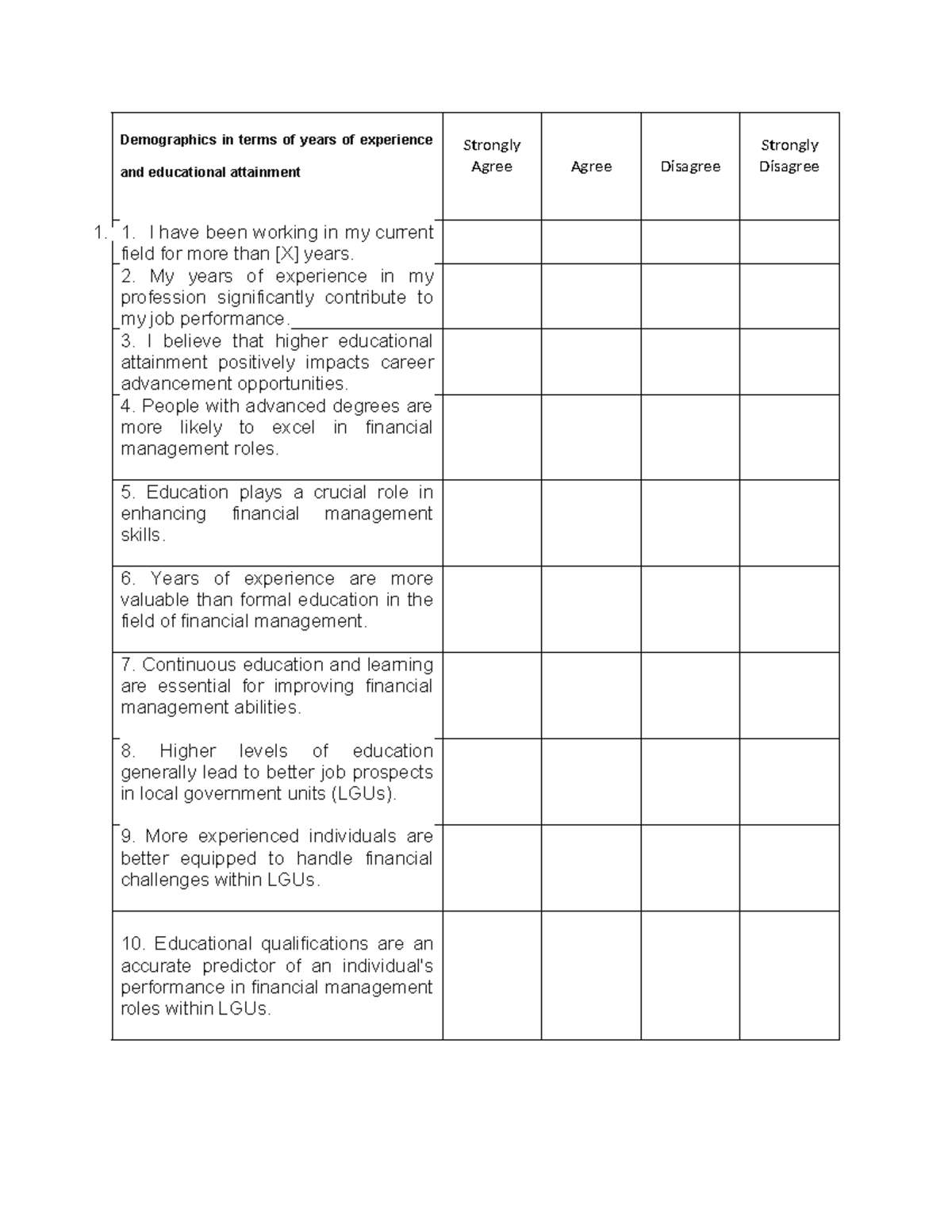 4 likert scale questionnaires - Demographics in terms of years of ...