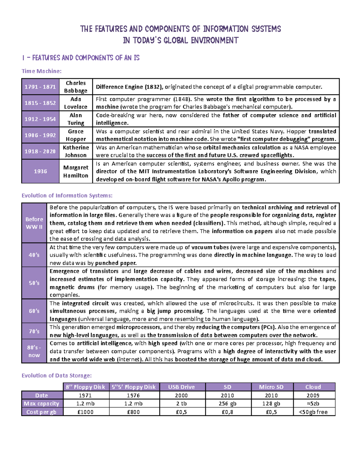 Information Systems - THE FEATURES AND COMPONENTS OF INFORMATION ...