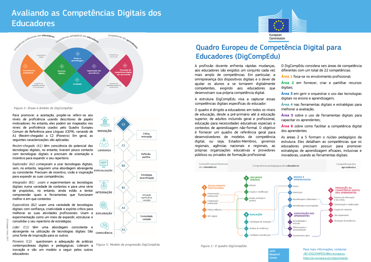 Digcompedu leaflet pt - A profiss„o docente enfrenta r·pidas mudanÁas ...