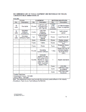 STE-Envisci Q 1m7- Cfghs - 7 Environmental Science Quarter 1 3 Module 7 ...