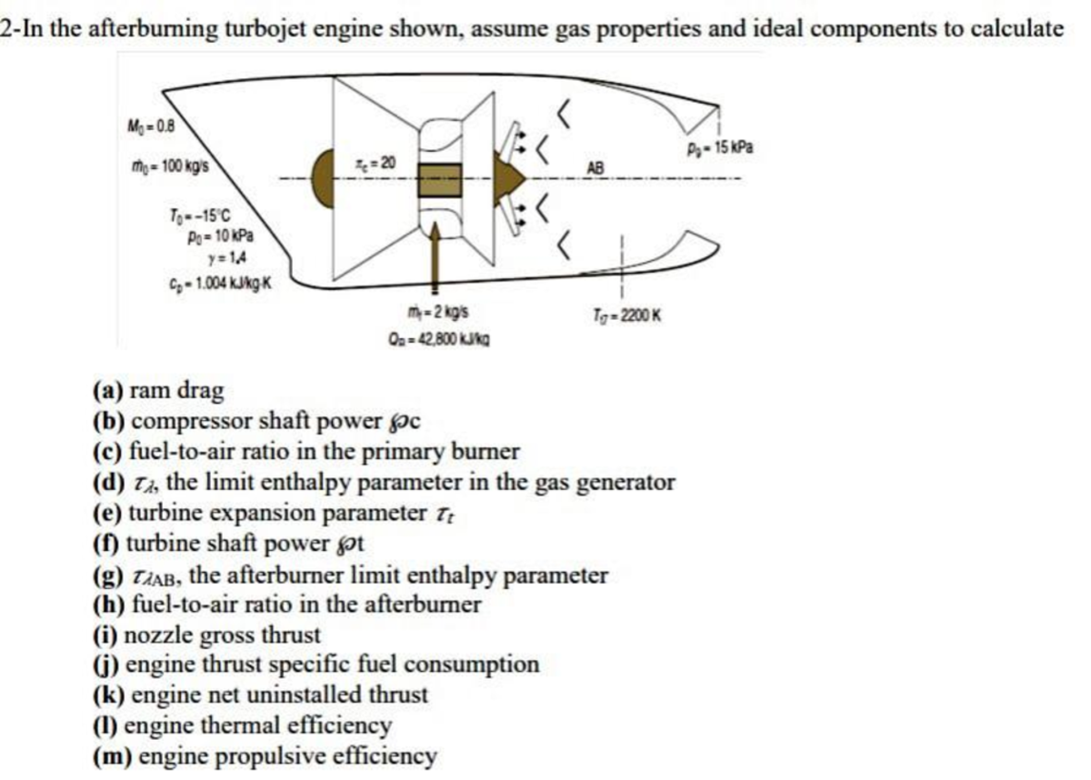 Turbo Jet 1 Summary Propulsion Studocu