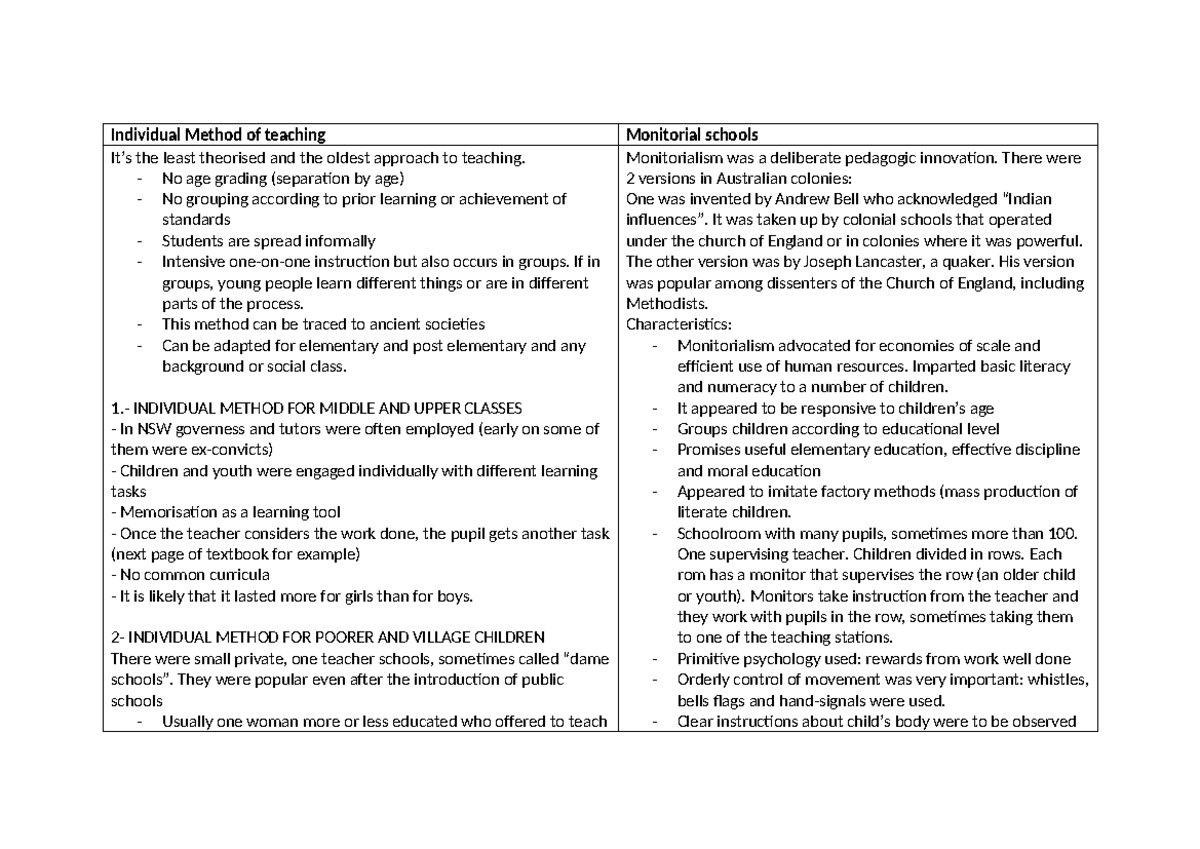 individual-method-of-teaching-no-age-grading-separation-by-age-no