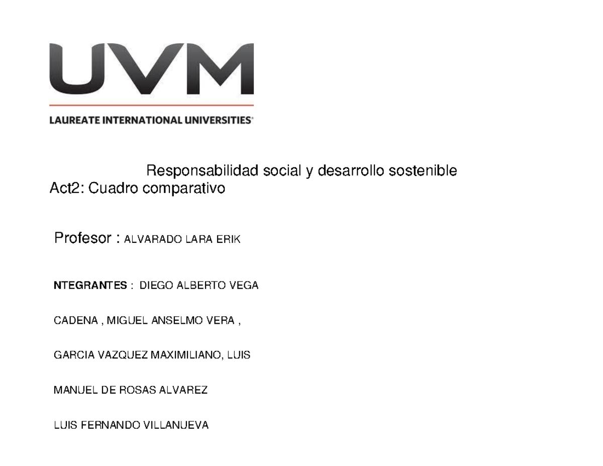 Act 2 Cuadro Comparativo Responsabilidad Social Responsabilidad