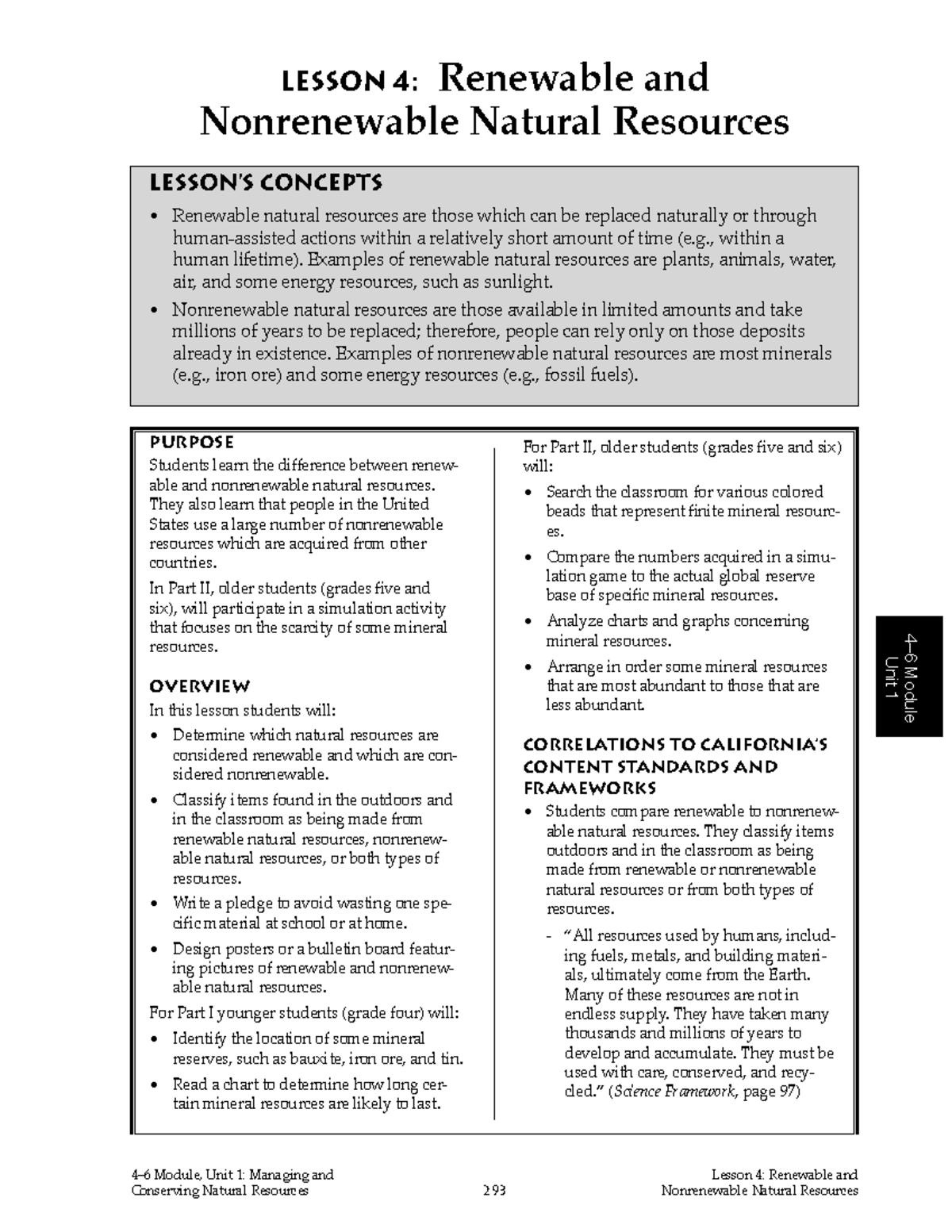 4th 6th grade pre tour lesson plan - 4–6 Module, Unit 1: Managing and ...