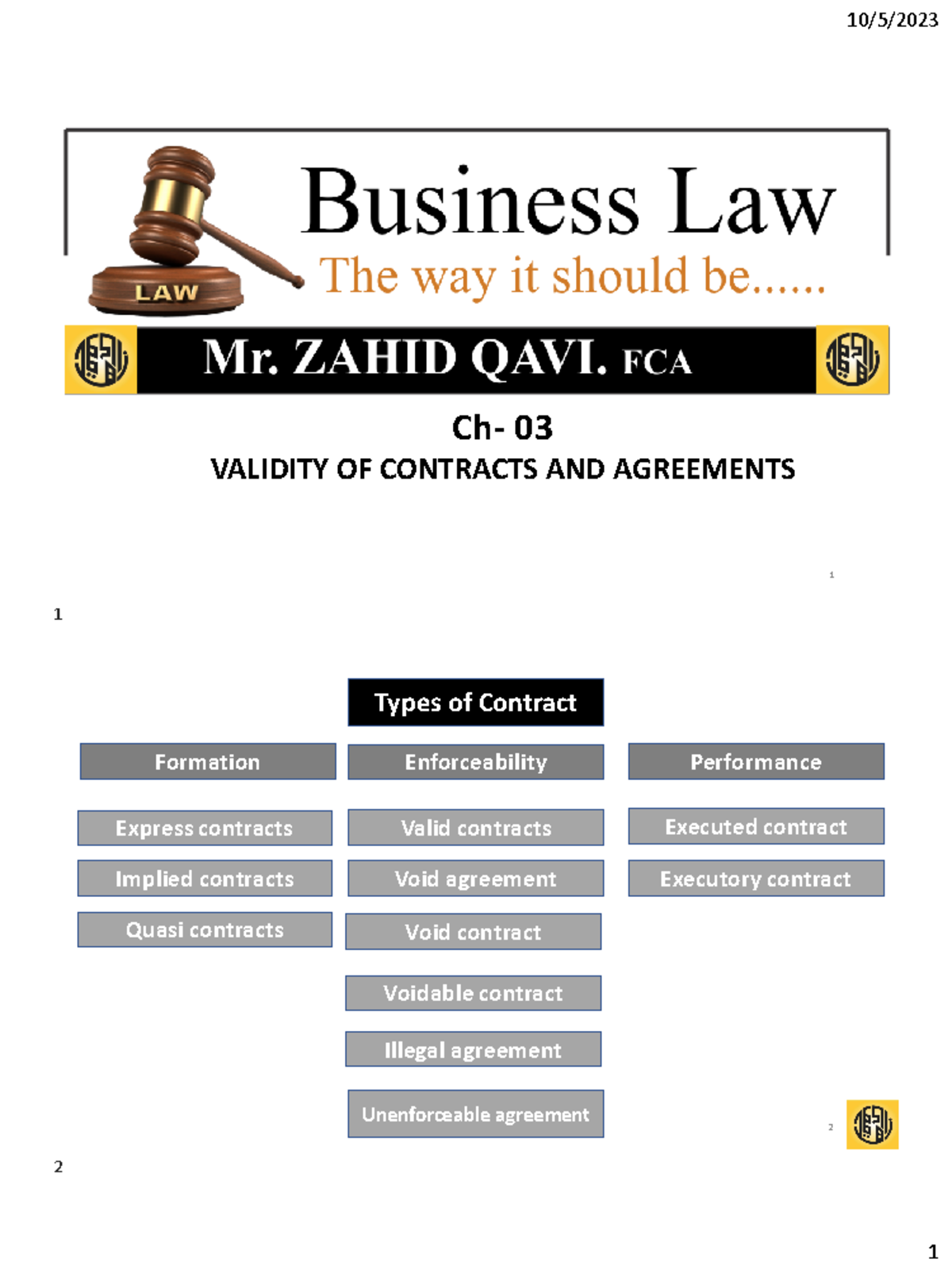 Ch-3 CAF-4 - NOTES - Corporate Laws - ICAP - Studocu