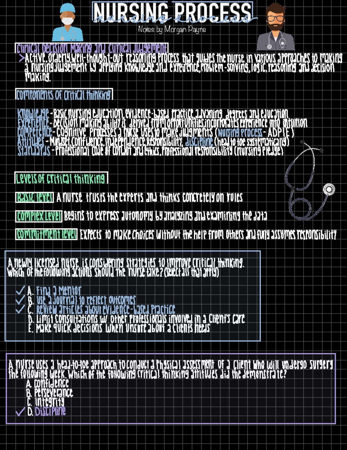 Fundamentals Exam 1 Study Guide - NURSING PROCESS Notes by Morgan Payne ...