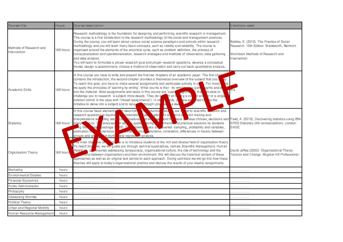 Course description example - Course title Hours Course description Literature used Methods of ...