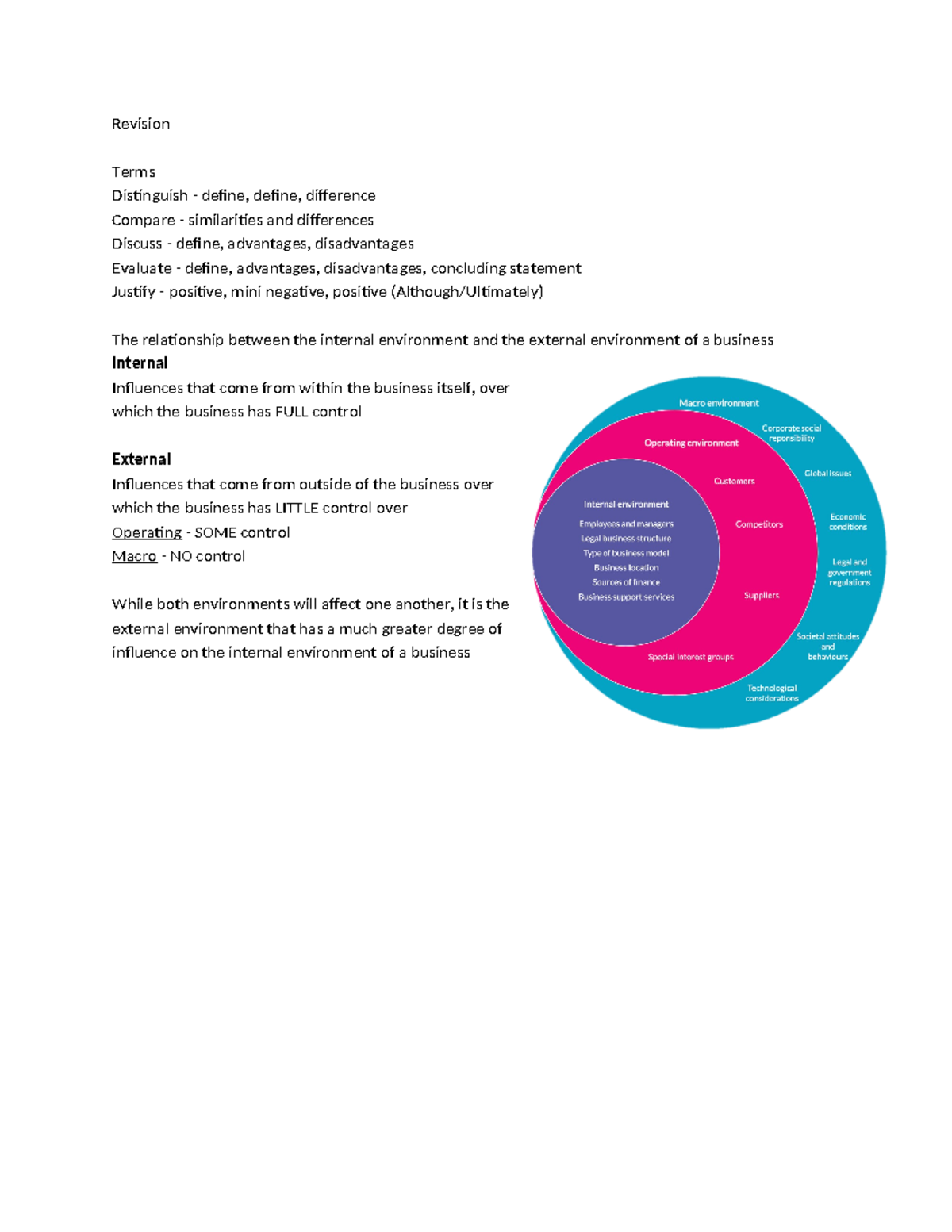 Revision - Revision Terms Distinguish - define, define, difference ...