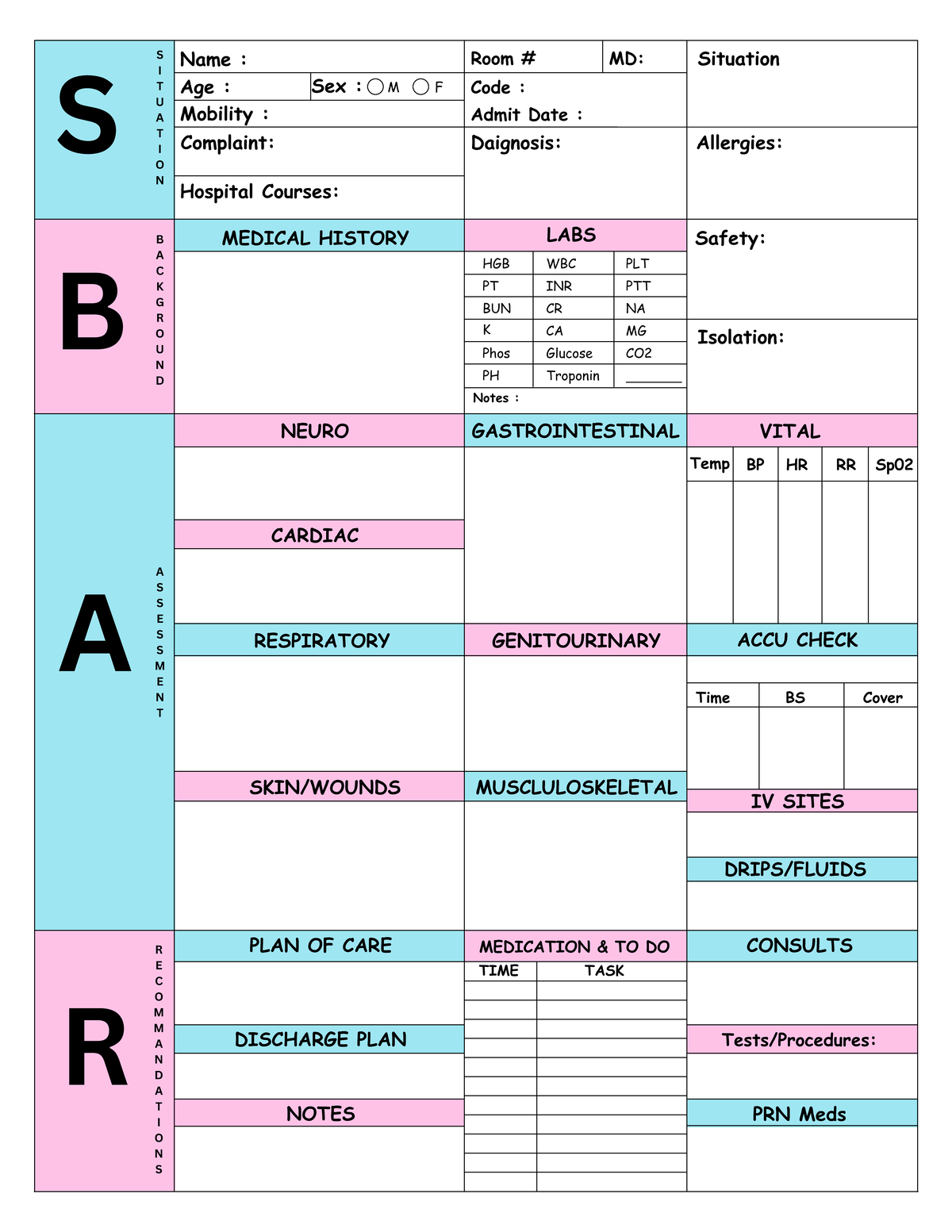 Simplified Version SBAR - DRIPS/FLUIDS DISCHARGE PLAN S B A R S I T U A ...