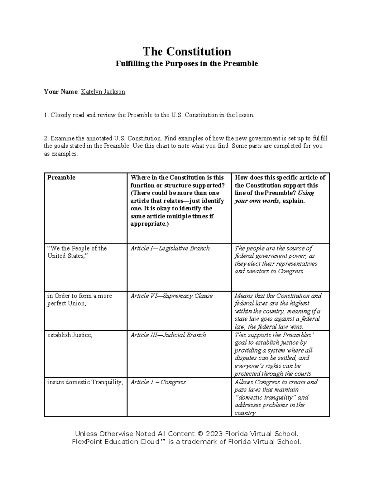 The constitution - Hope this helps! - The Constitution Fulfilling the ...