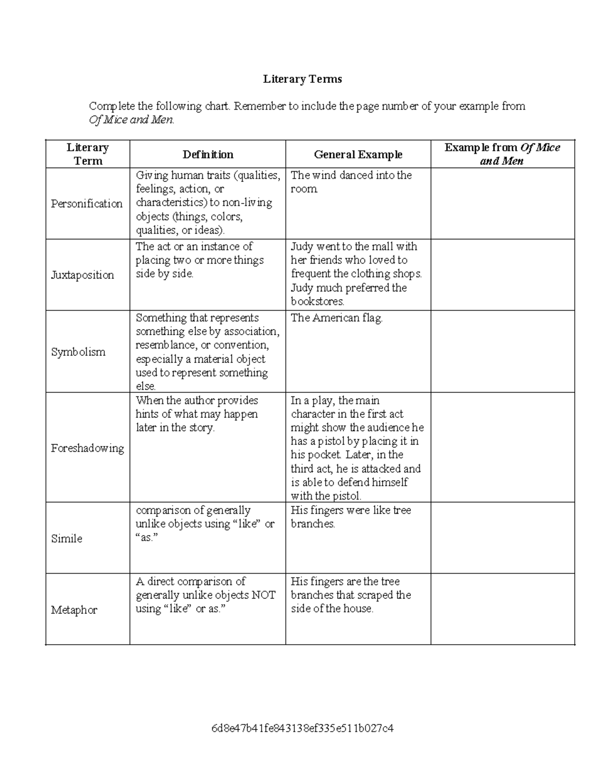 Literary Terms T-Chart Mostly Complete - Literary Terms Complete the ...
