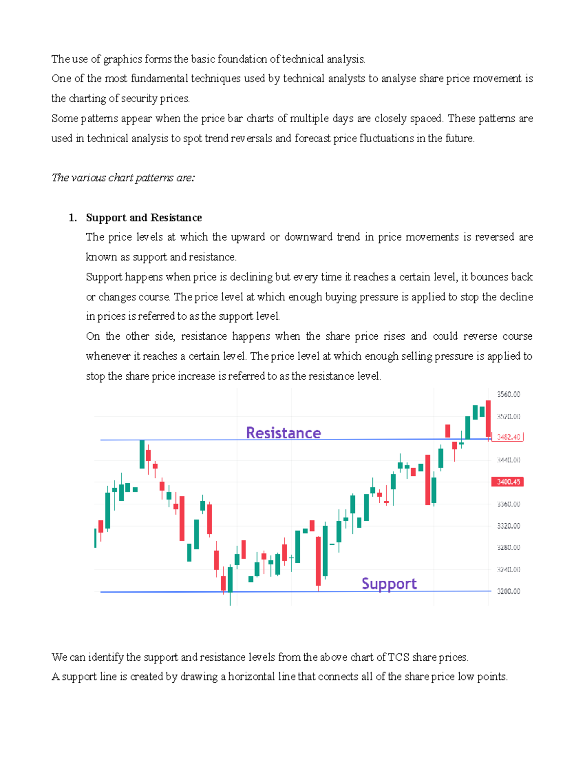 D Sanjana 2011 050 - Assignment (25-02-2023) - Technical Analysis Pattern Analysis - The use of ...