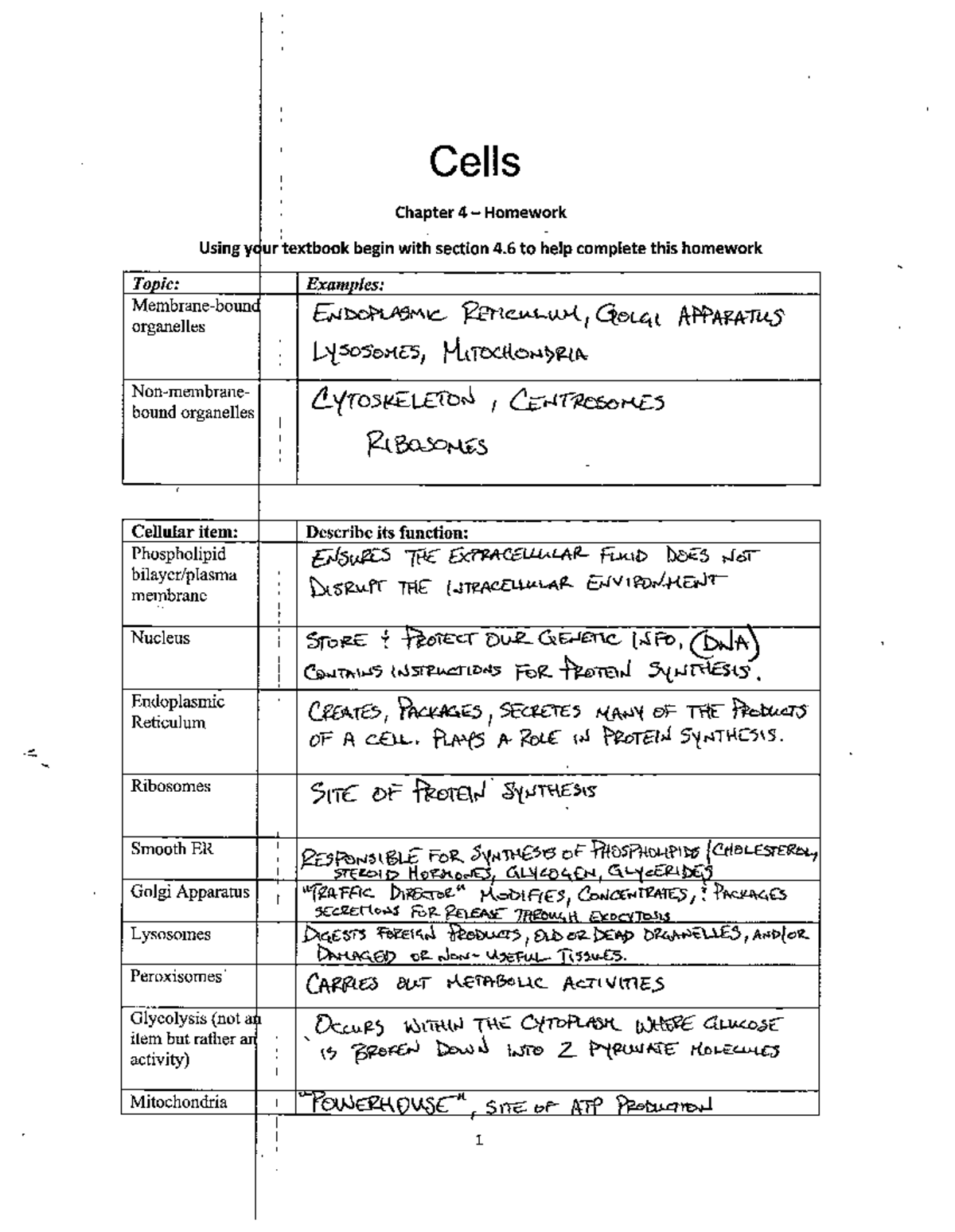 Module 3 Lab Homework - BIO 220 - Studocu
