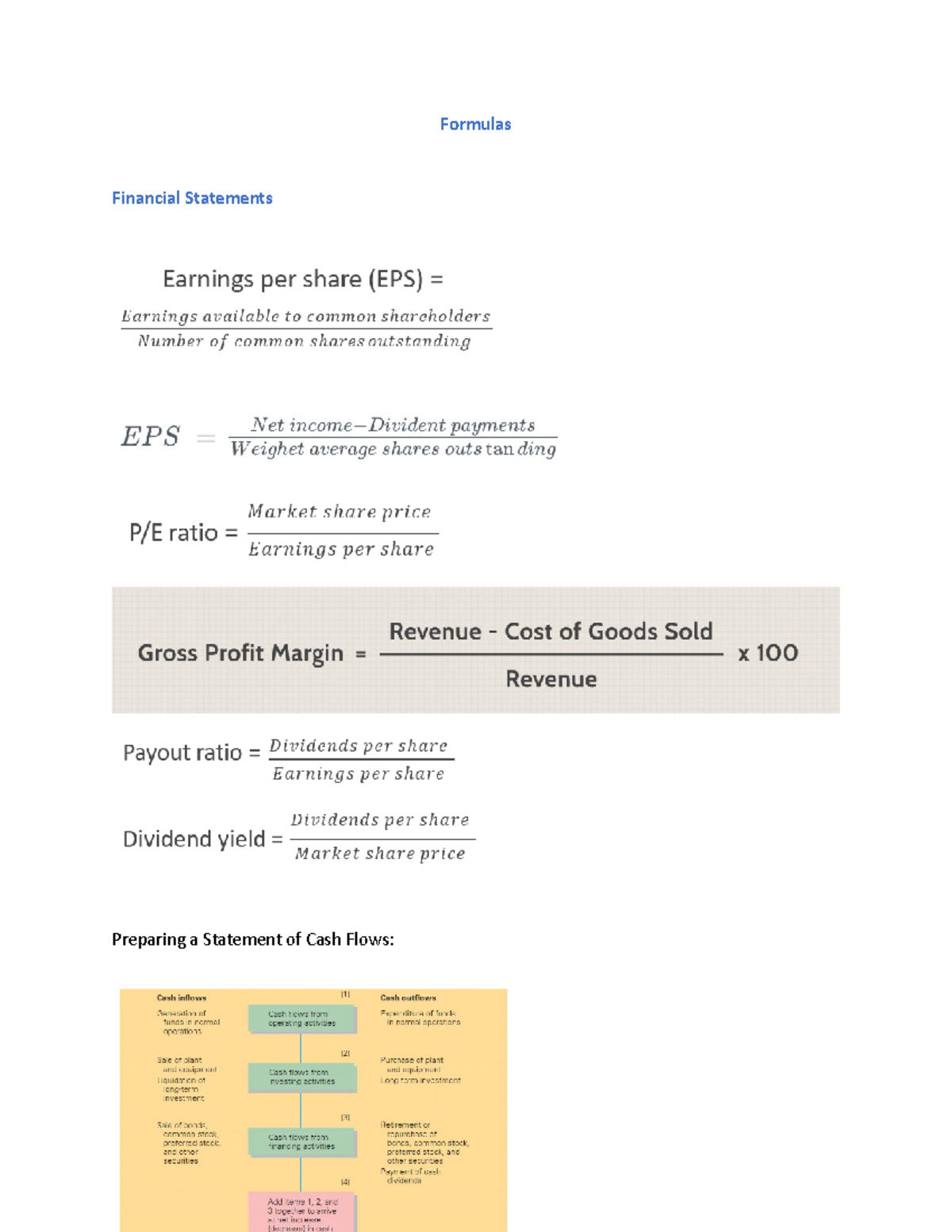 Formulas-Midterm - financial formulas - Formulas Financial Statements ...