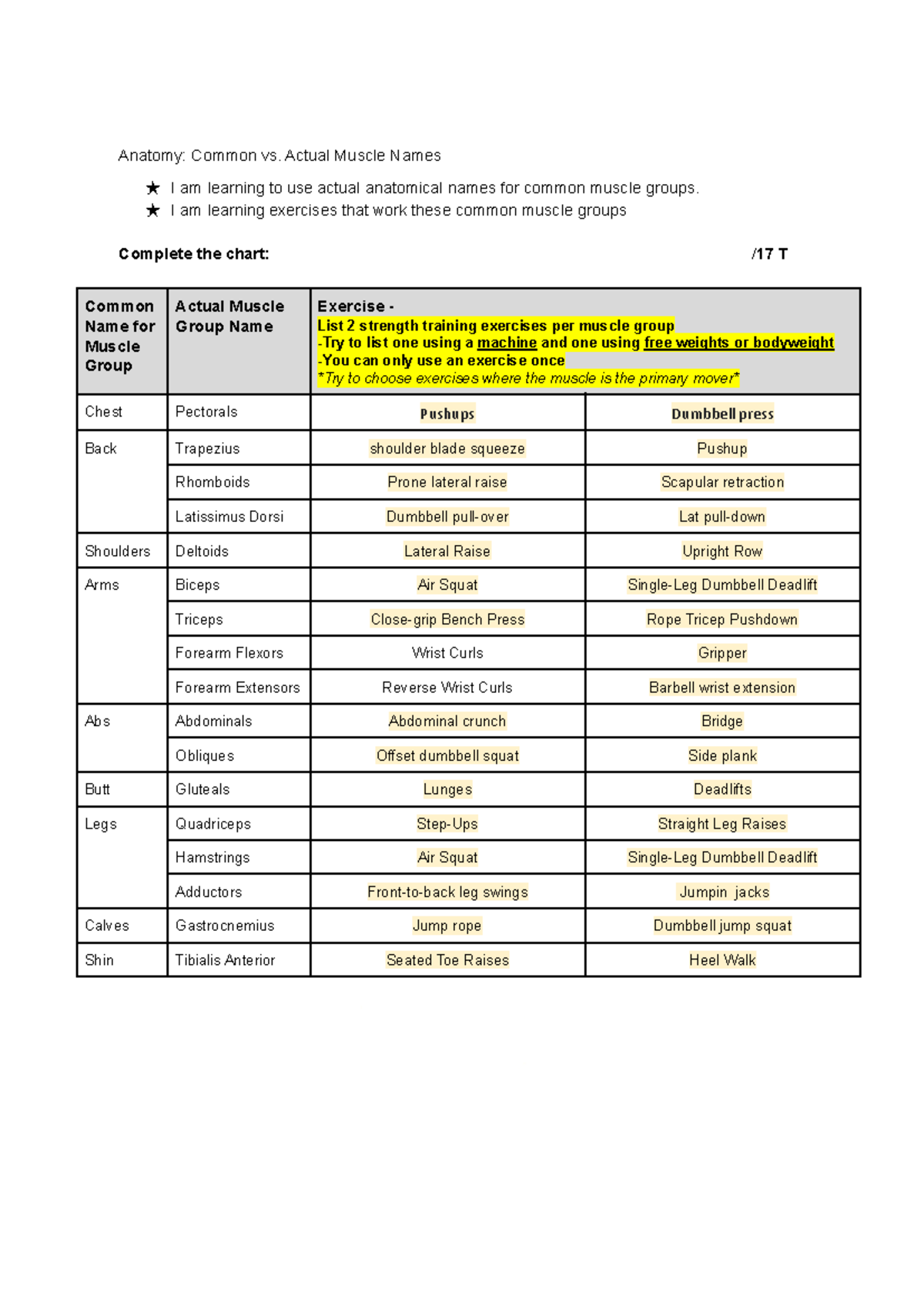 Copy of Anatomy - Common vs. Actual Muscle Names - original copy - 1 ...