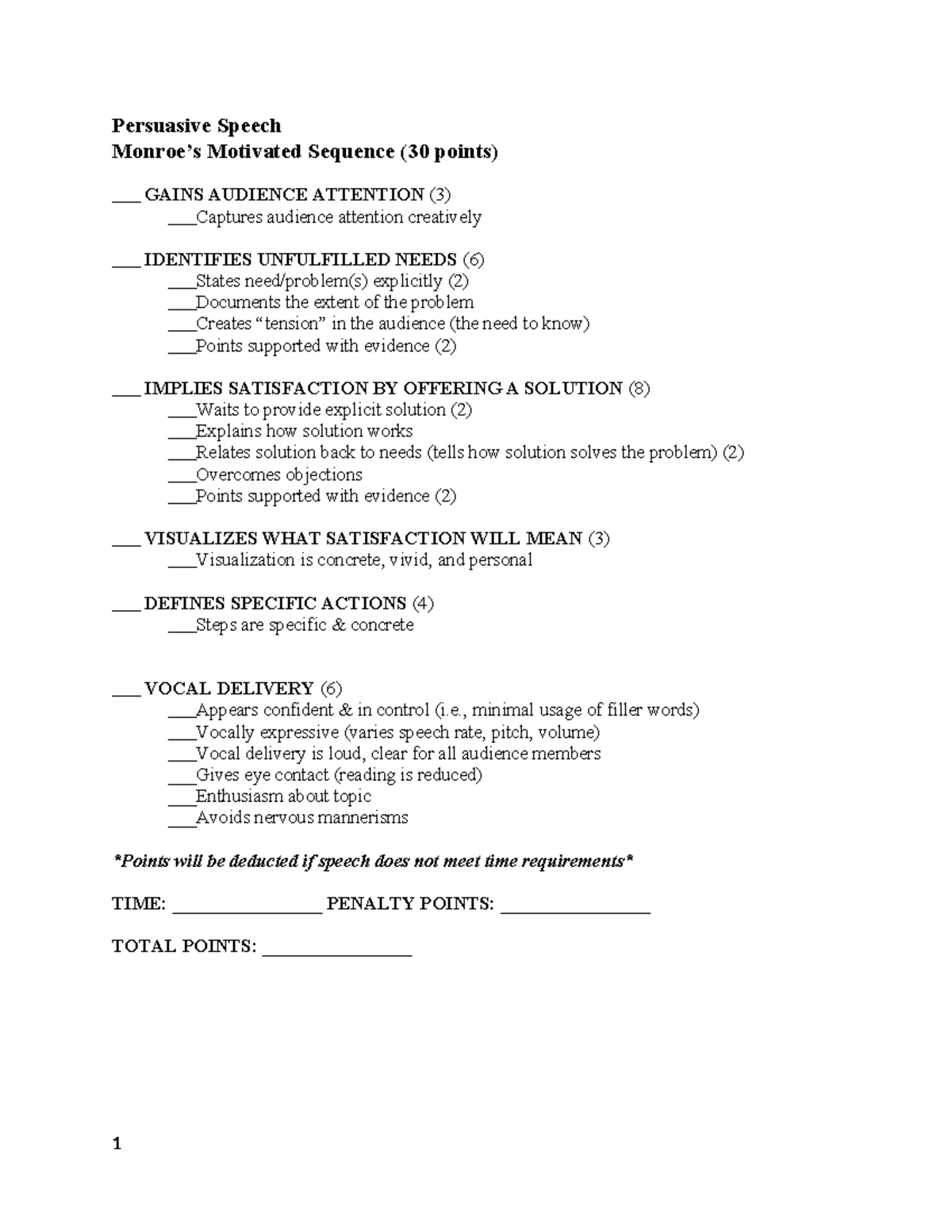 Major Speech Rubric - Persuasive Speech Monroe’s Motivated Sequence (30 ...