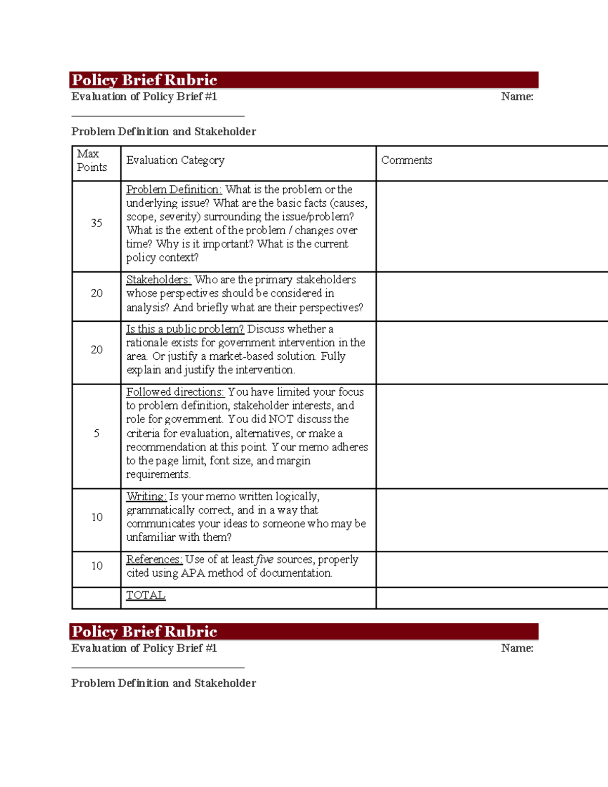 Policy-Brief-Rubric-and-Guidelines - Policy Brief Rubric Evaluation of ...
