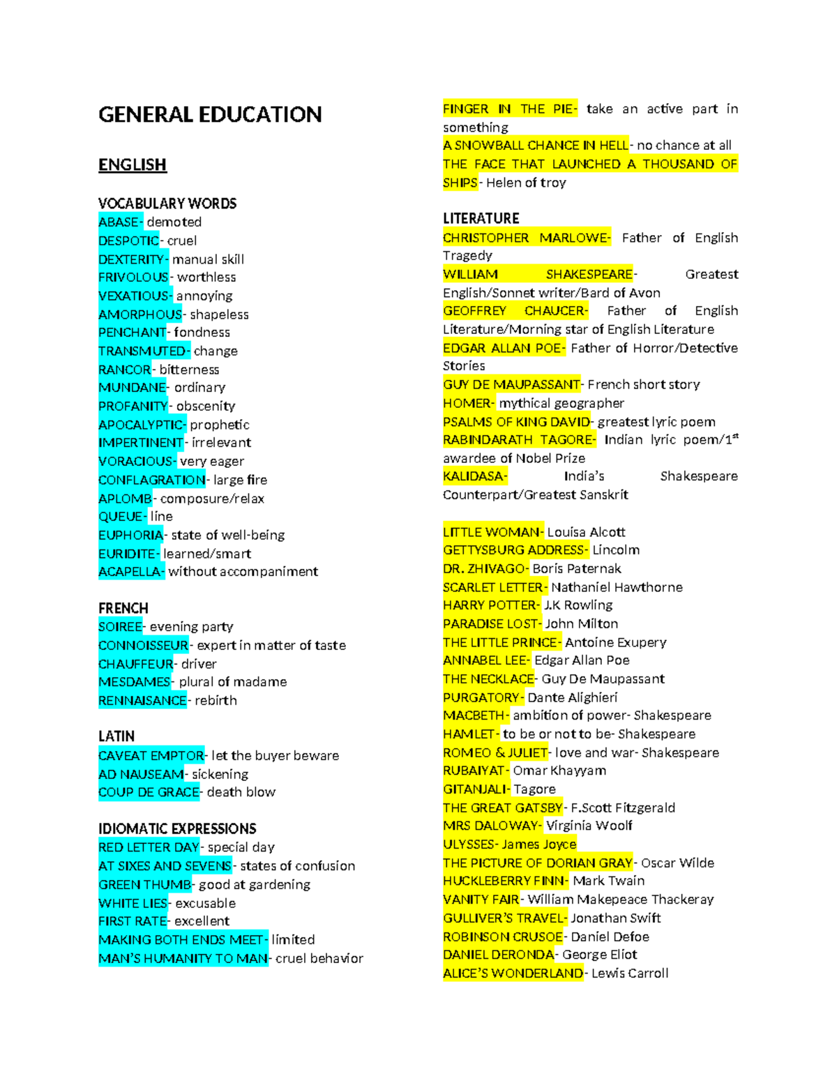 Gen Ed-Prof Ed-Reviewer - GENERAL EDUCATION ENGLISH VOCABULARY WORDS ...