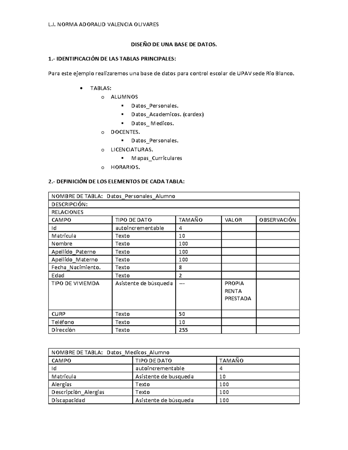 Diseño DE UNA BASE DE Datos - DISEÑO DE UNA BASE DE DATOS. 1 ...