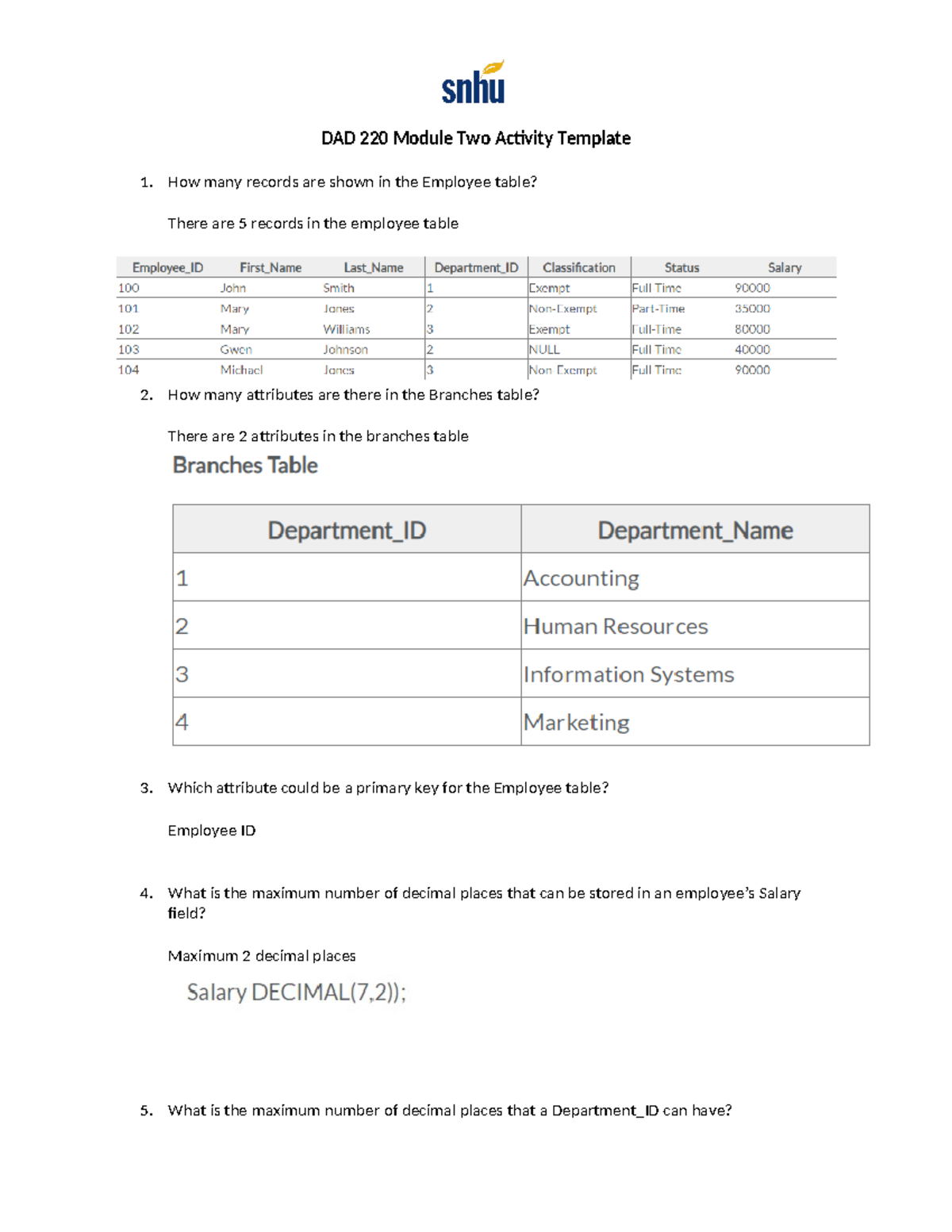 DAD 220 Module Two Activity - How many records are shown in the Employee table? There are 5 ...