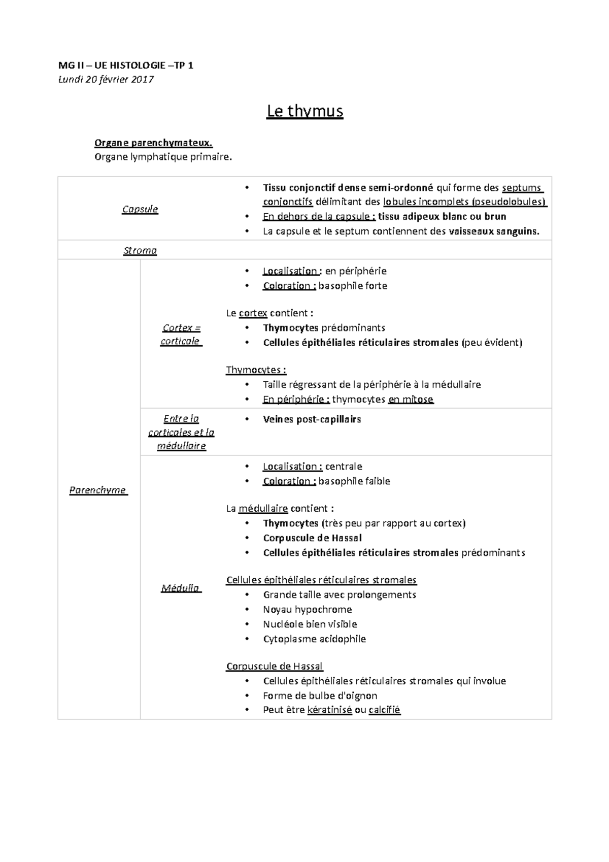 TP1 - Le thymus - Pr. Irina-Draga Căruntu - MG II – UE HISTOLOGIE –TP 1 ...
