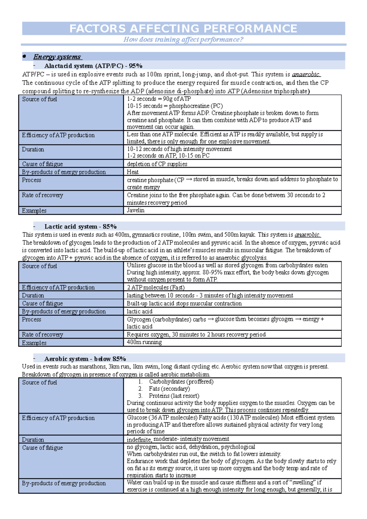 Factors Affecting Performance - FACTORS AFFECTING PERFORMANCE How does ...