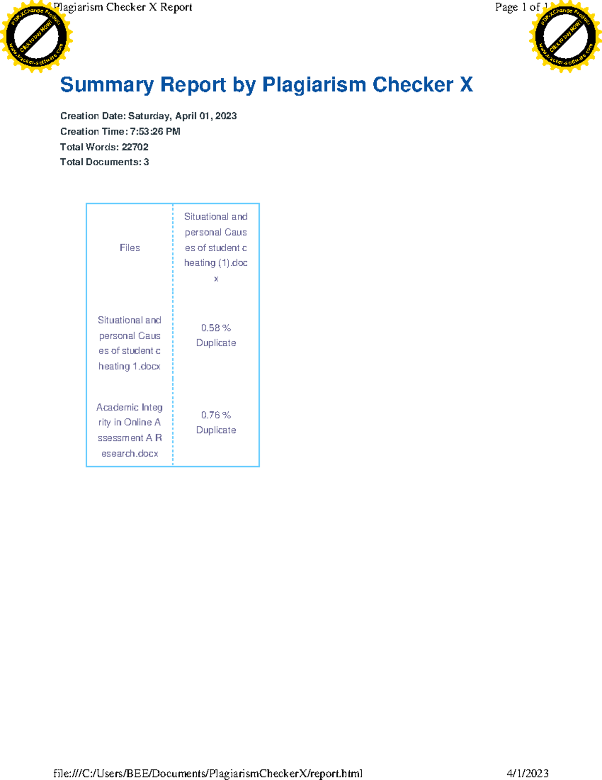 Report - gsdgd - Summary Report by Plagiarism Checker X Creation Date ...