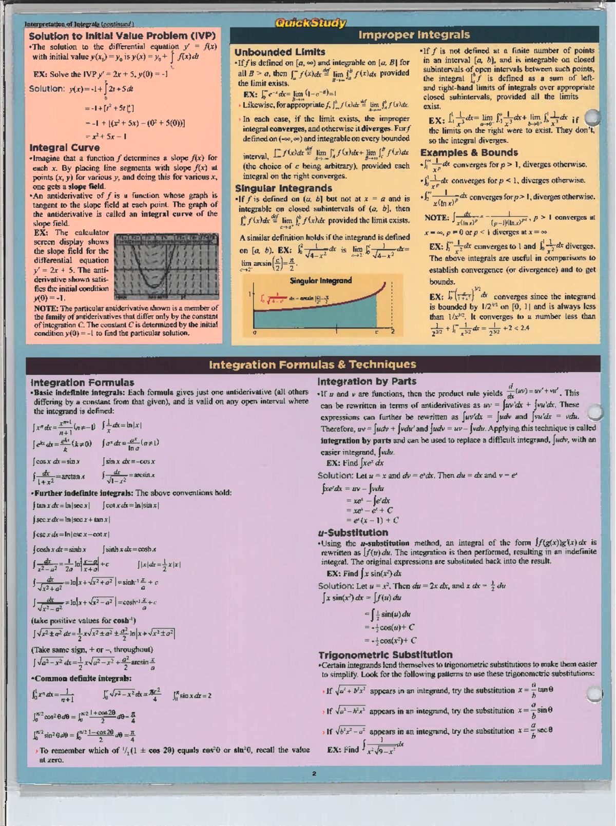Calculus-2 pg 2 - This References charts have been a great help for ...