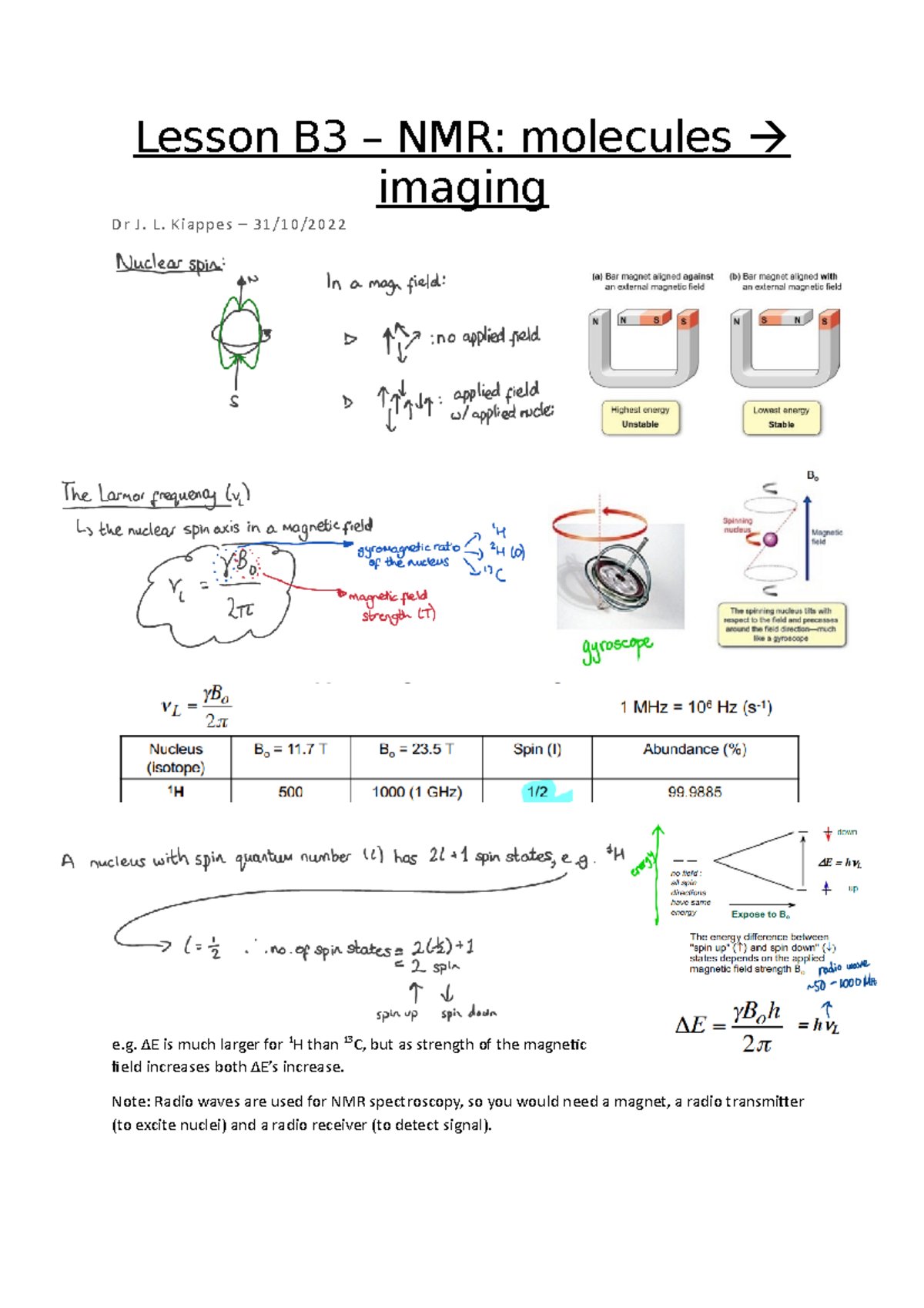 NMR - NMR - Lesson B3 – NMR: molecules imaging Dr J. L. Kiappes – 31/10 ...