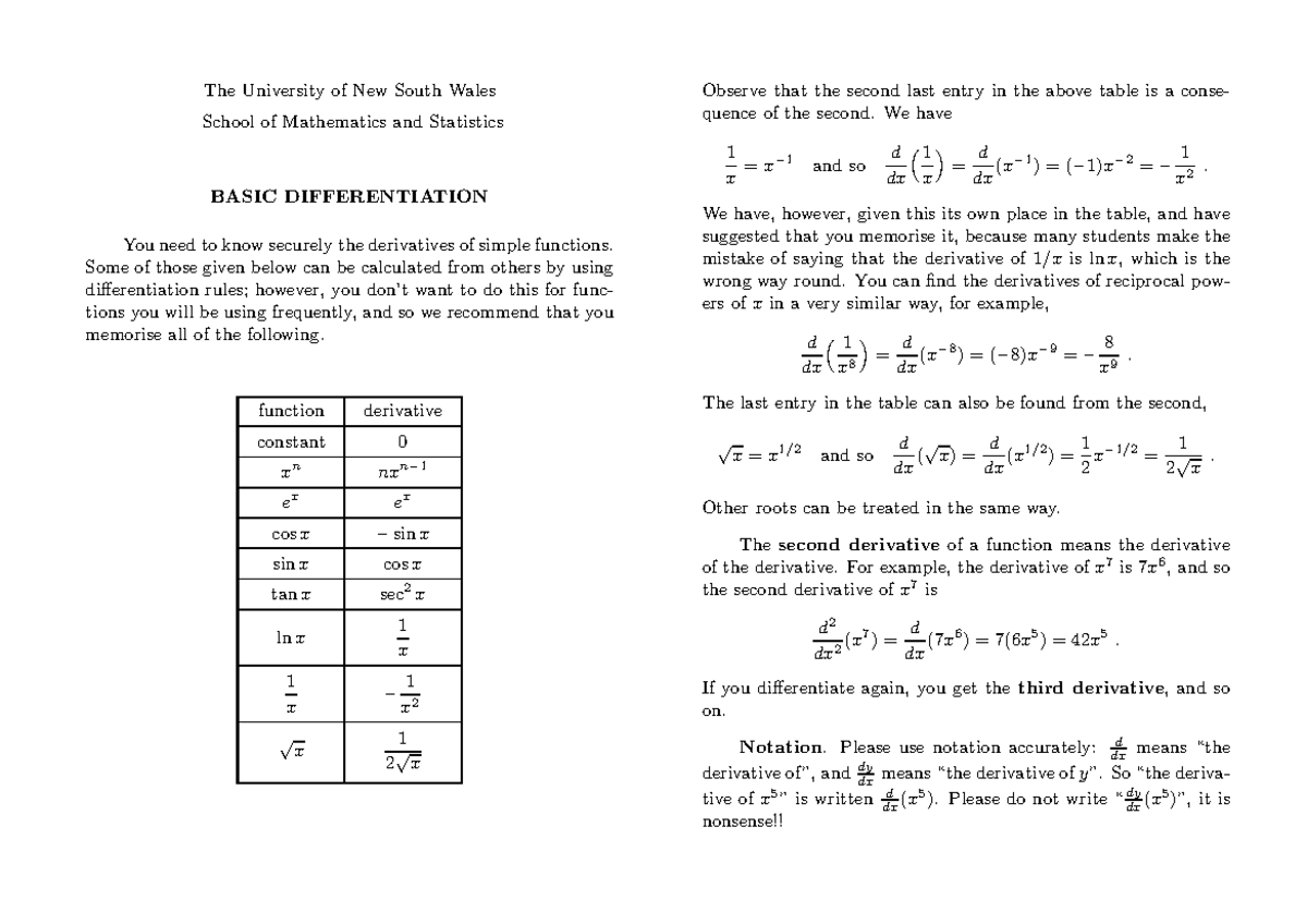 basic-differentiation-the-university-of-new-south-wales-school-of