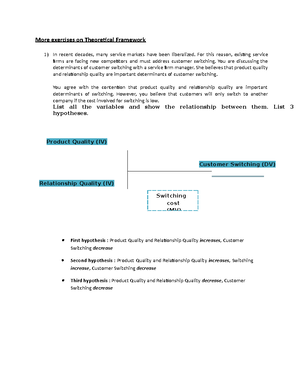 MGT Individual 1-2 - MGT 420: PRINCIPLES AND PRACTICE OF MANAGEMENT ...