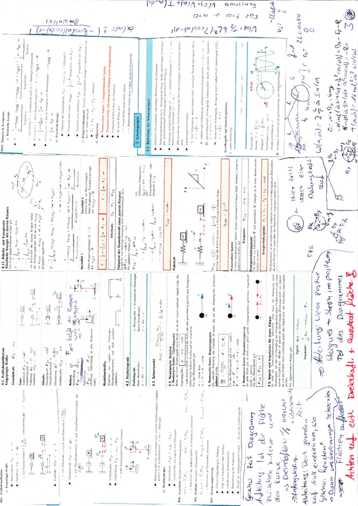 Formelsammlung Mechanik 3 - Mechanik III (Dynamik) - Studocu
