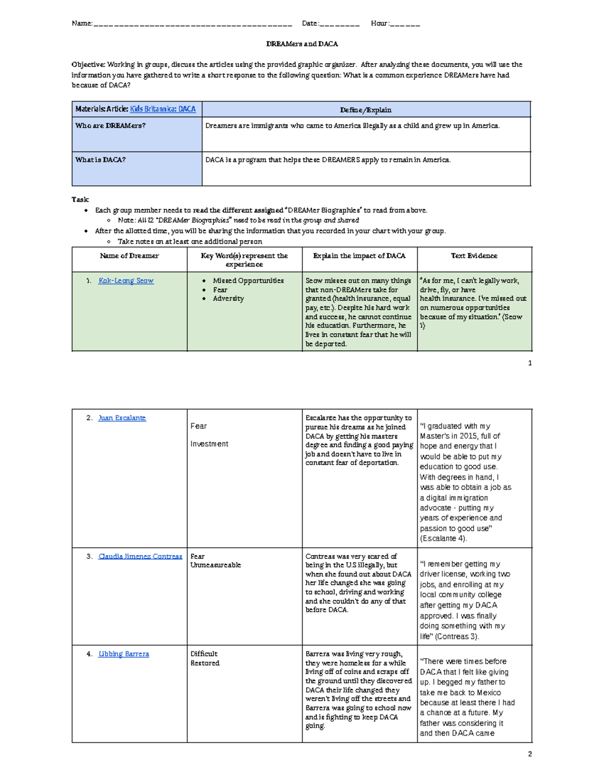 Copy of Copy of Lesson 15-16 Graphic Organizer Dreamers and DACA ...